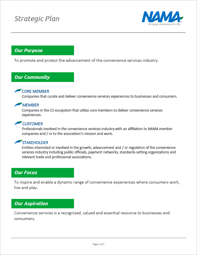 Annual Reports - NAMA